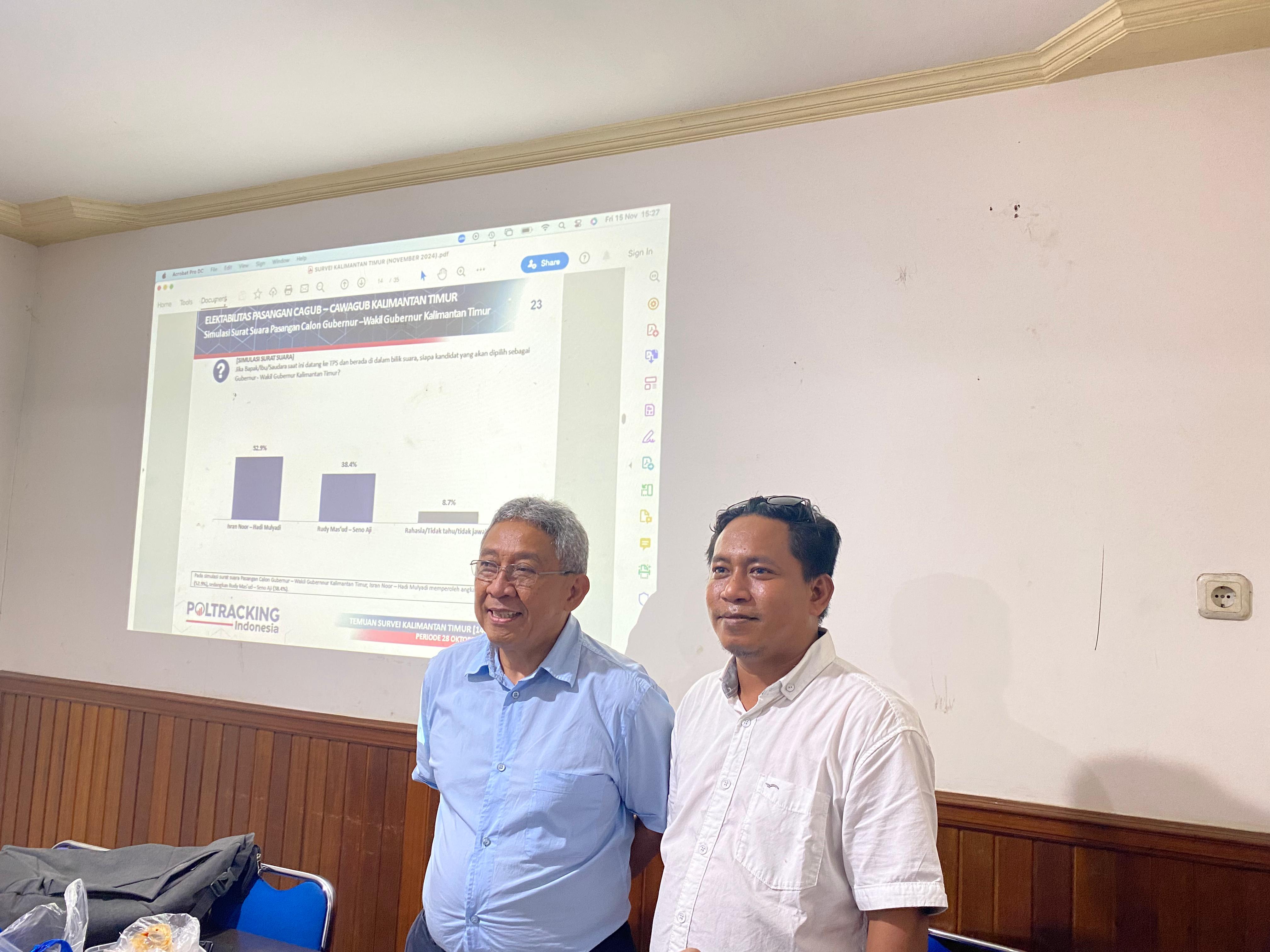 Ungguli Rudy-Seno di Survei Poltracking, Tim Isran-Hadi Tetap Fokus ...