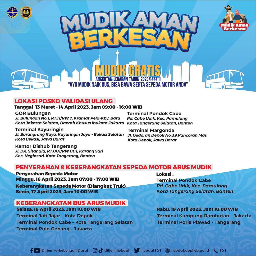 Dibuka Hari Ini, Berikut Cara dan Syarat Daftar Program Mudik Gratis ...