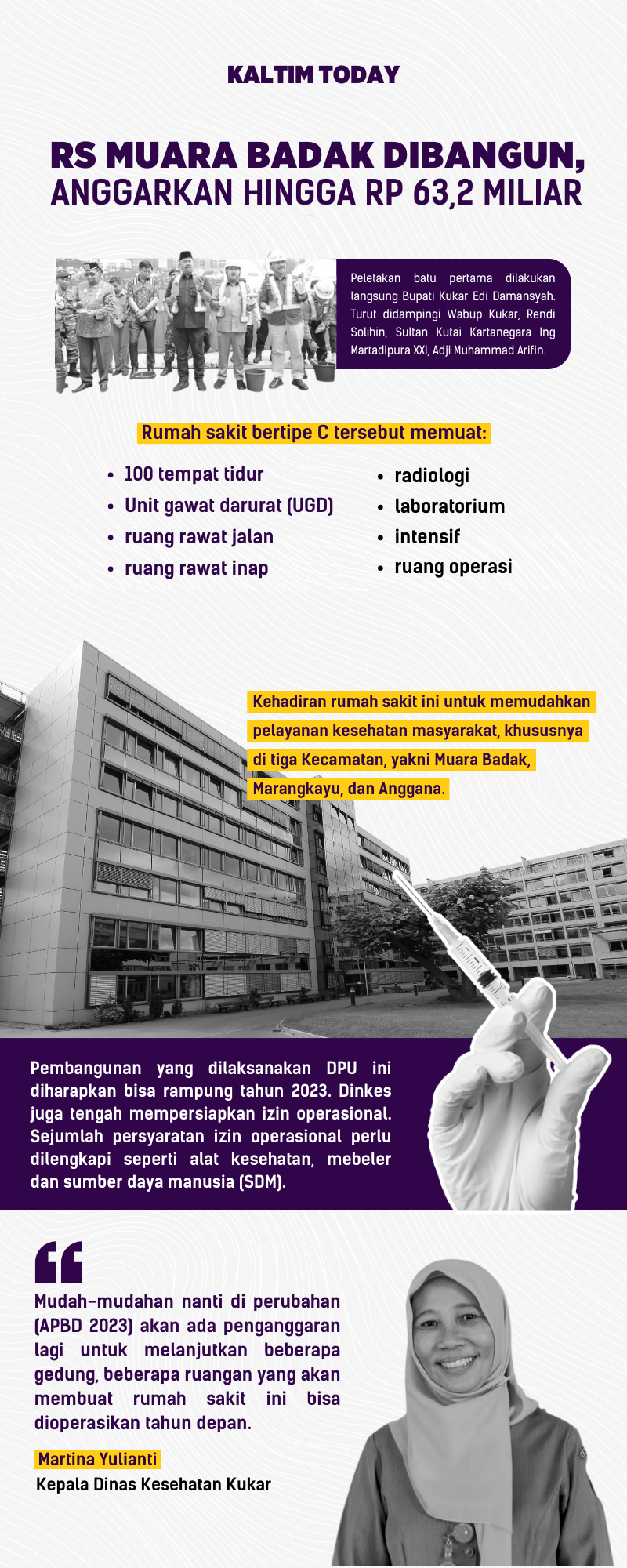 Rumah Sakit Muara Badak Mulai Dikerjakan, Pemkab Kukar Anggarkan Rp63,2 ...