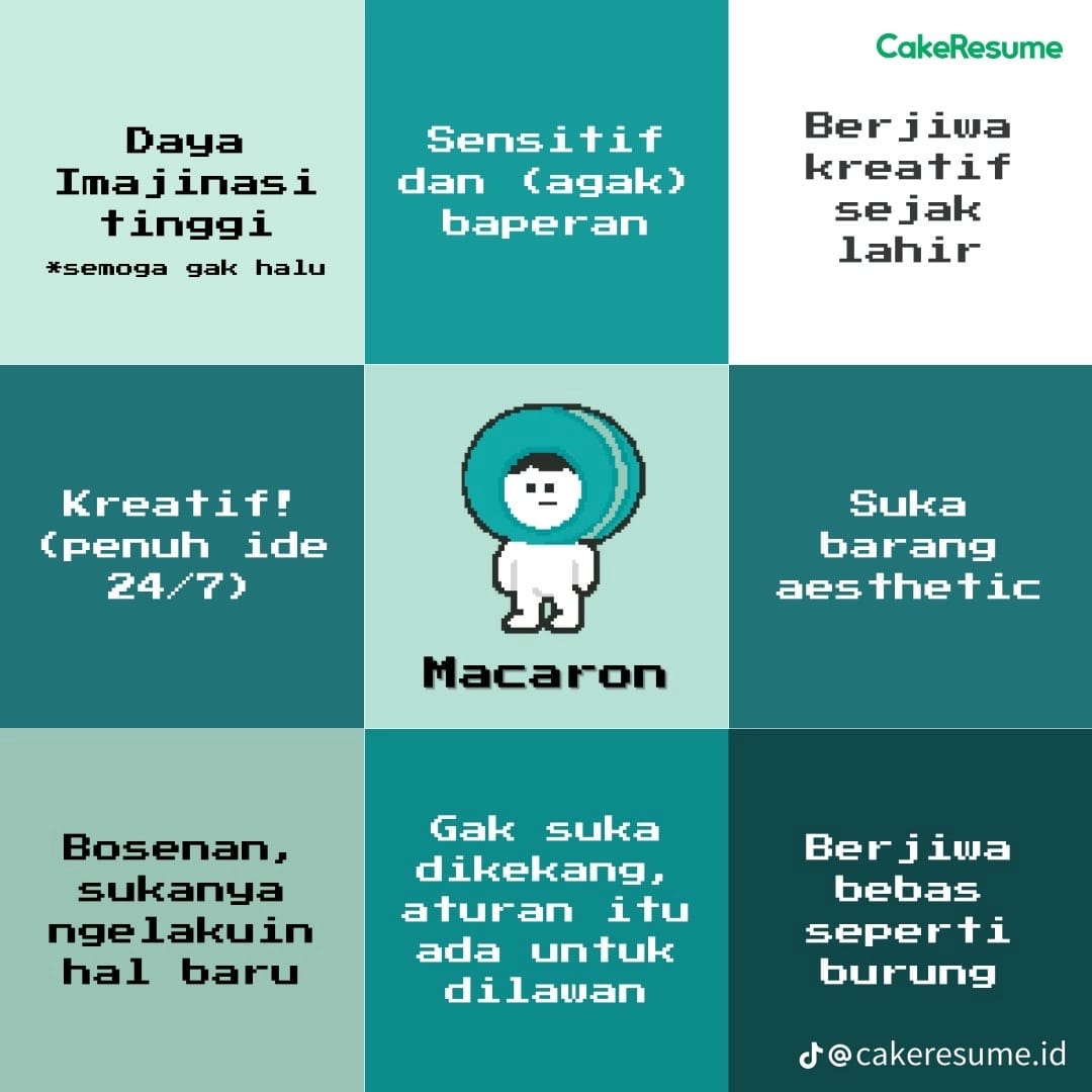 Viral di TikTok! Begini Cara Main Kuis Cake Resume dan Kenali 6 Jenis ...